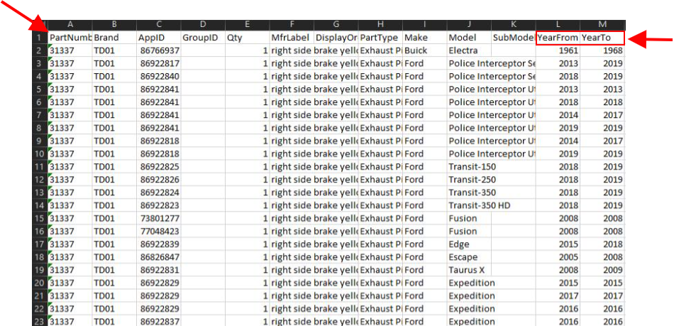 Import/Export Parent/Child Application Data Import/Export Parent/Child Application Data